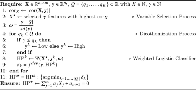 Weighted Logistic Oblique Tree for Regression | SpringerLink
