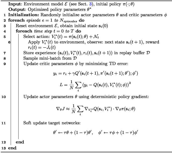 Decentralized Reinforcement Learning for Adaptive Power Sharing in ...