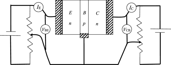 Bipolar Junction Transistor (BJT) | SpringerLink