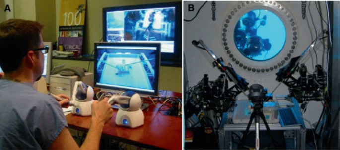 Revolutionizing Surgery: Advances in Robotic Surgical Instruments and ...