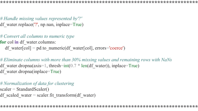 Programming for Clustering: Python, R, and MATLAB | SpringerLink