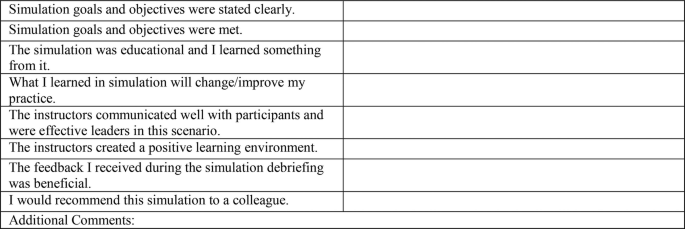 Demystifying and Deconstructing Simulation-Based Scenarios Based on ...
