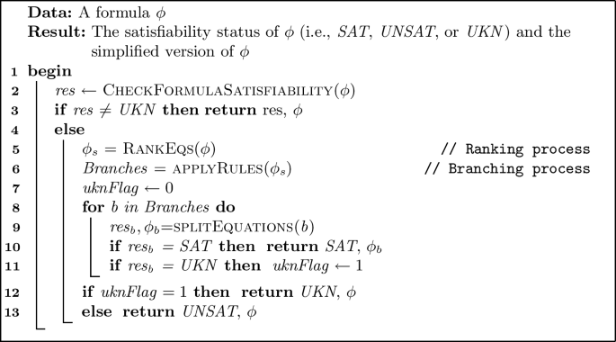 When GNNs Met a Word Equations Solver: Learning to Rank Equations ...