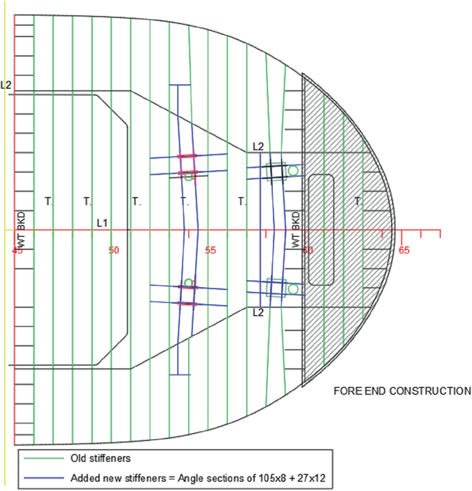 Holistic Approach for Design of Structure in the Way of Ship Anchoring ...