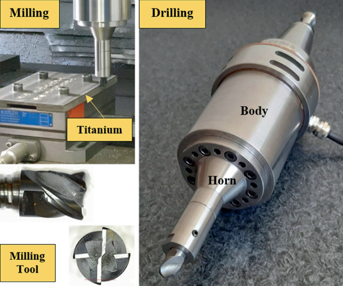 Surface Micro-topography in Ultrasonic-Assisted Machining: Medical and ...