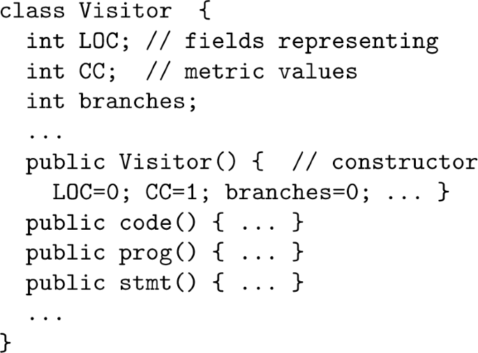 “To Measure Is to Know”, but Not in Software Engineering. A Call for ...