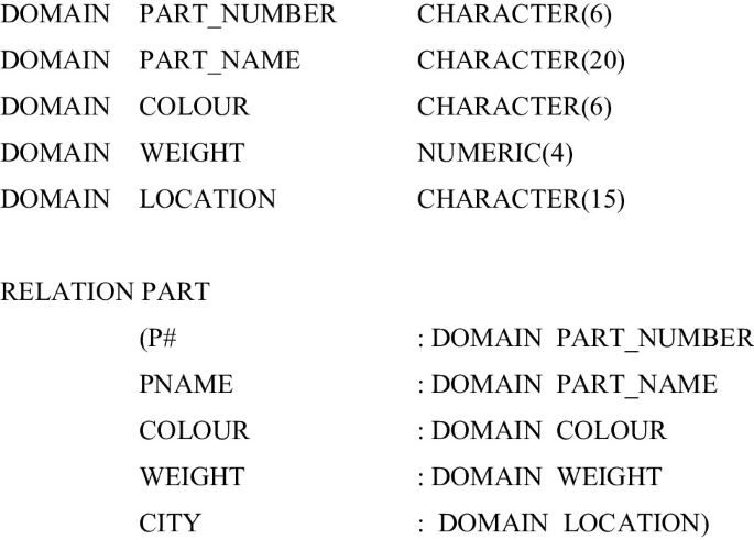 History of Databases | Springer Nature Link