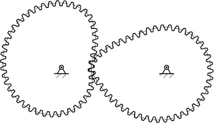Analysis of Input Link Speed Fluctuations in Cyclic Machines with Non-circular Gears | SpringerLink