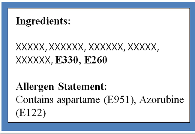 Regulations on the Utilization of Fungal-Based Additives and Bio-Based ...