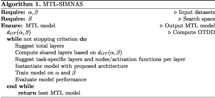 MTL-SIMNAS: Task Similarity-Driven Neural Architecture Search for ...