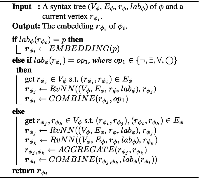 DeepCTL: Neural Branching-Time CTL Satisfiability Checking via Recursive Decision Trees ...