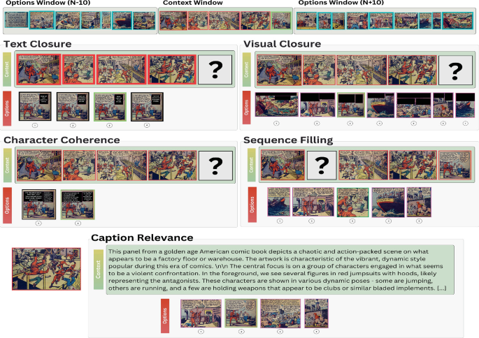 ComicsPAP: Understanding Comic Strips by Picking the Correct Panel ...