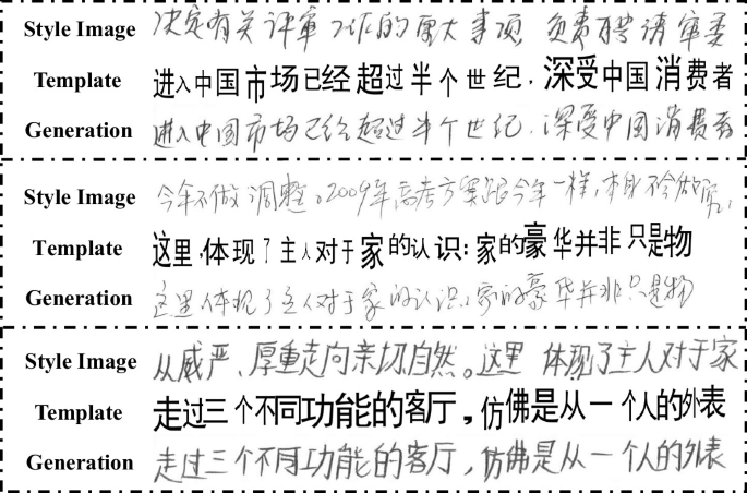 Template-Guided Cascaded Diffusion for Stylized Handwritten Chinese ...