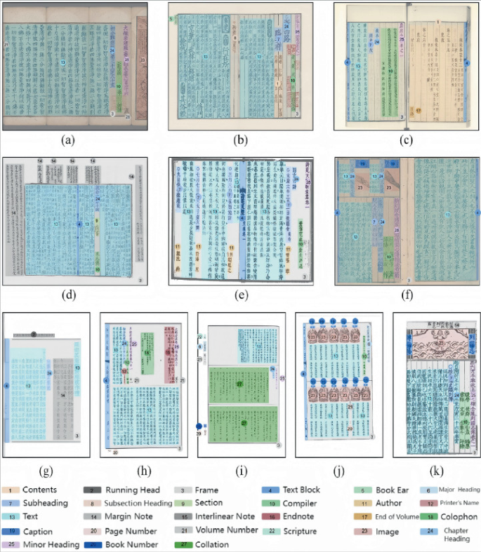 HisDoc-DETR: Integrating Semantic Learning and Feature Fusion for Historical Document Layout ...