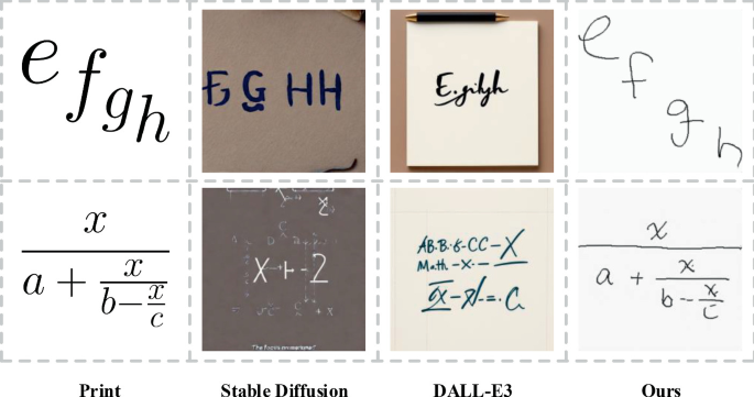 VMF-Net: Visual-Aware Multi-representation Fusion Network for Artifact ...