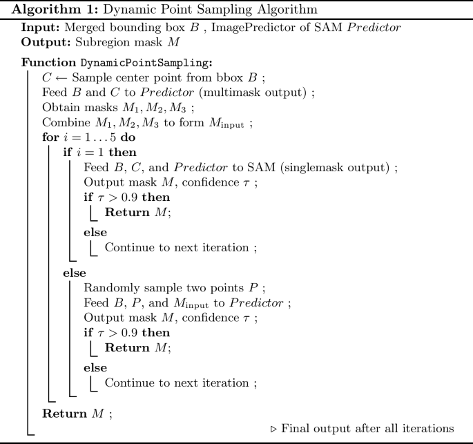 SSSI: Self-prompted Segmentation of Scientific Illustrations | SpringerLink