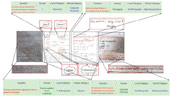 ICDAR 2025 Handwritten Notes Understanding Challenge | Springer Nature ...