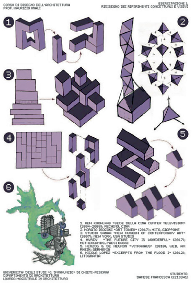 An Educational Experience Between AI and Architectural Drawing ...