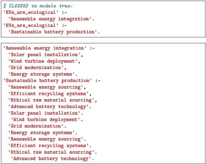 Focusing Recursive LLM Descents with Plans Expressed as Logic Programs | SpringerLink