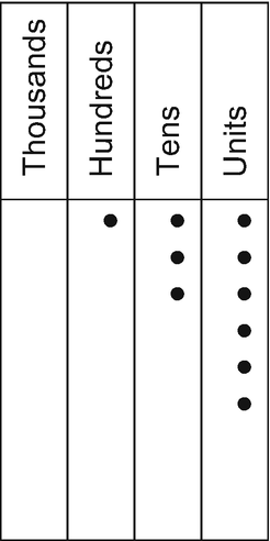 0 (‘Zero’) | SpringerLink
