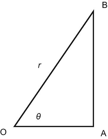 i (‘The Square Root of −1’) | Springer Nature Link