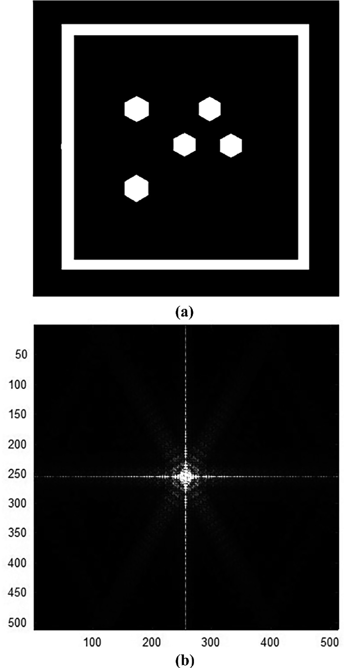 Investigation of Hexagonal Sparse Apertures Surrounded by a Rectangular ...