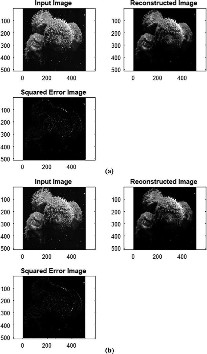 Design of the STRAUBEL Filter in Circular Aperture and Its Application ...