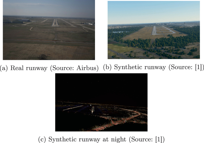 Synthetic Data for Robust Runway Detection | Springer Nature Link