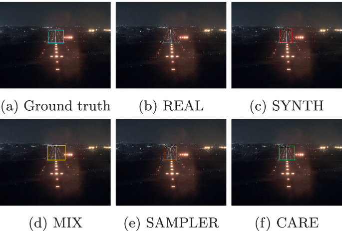 Synthetic Data for Robust Runway Detection | SpringerLink