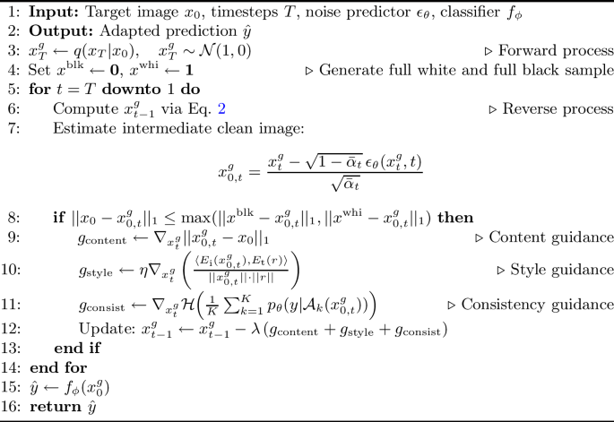 Leveraging Diffusion Models for Continual Test-Time Adaptation in ...