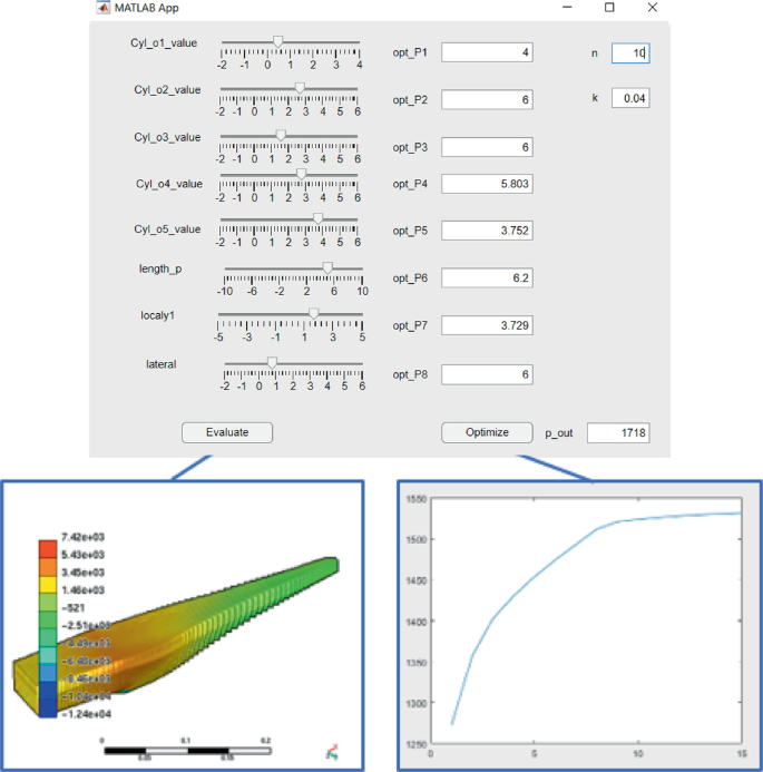 An Interactive Design Tool for NACA Intakes Based on High Fidelity CFD ...