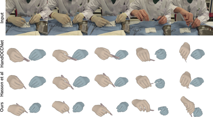 Reconstructing 3D Hand-Instrument Interaction from a Single 2D Image in ...