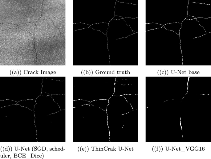 Crack Detection in Pavement Imagery: Evaluating U-Net Variants ...
