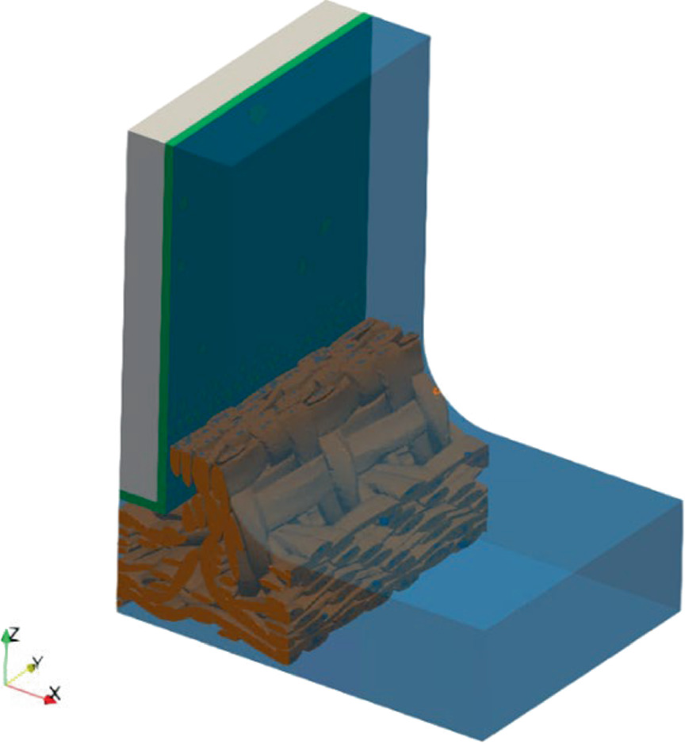 Progressive Damage Analysis of Complex 3D Textile-Based Composite Parts ...