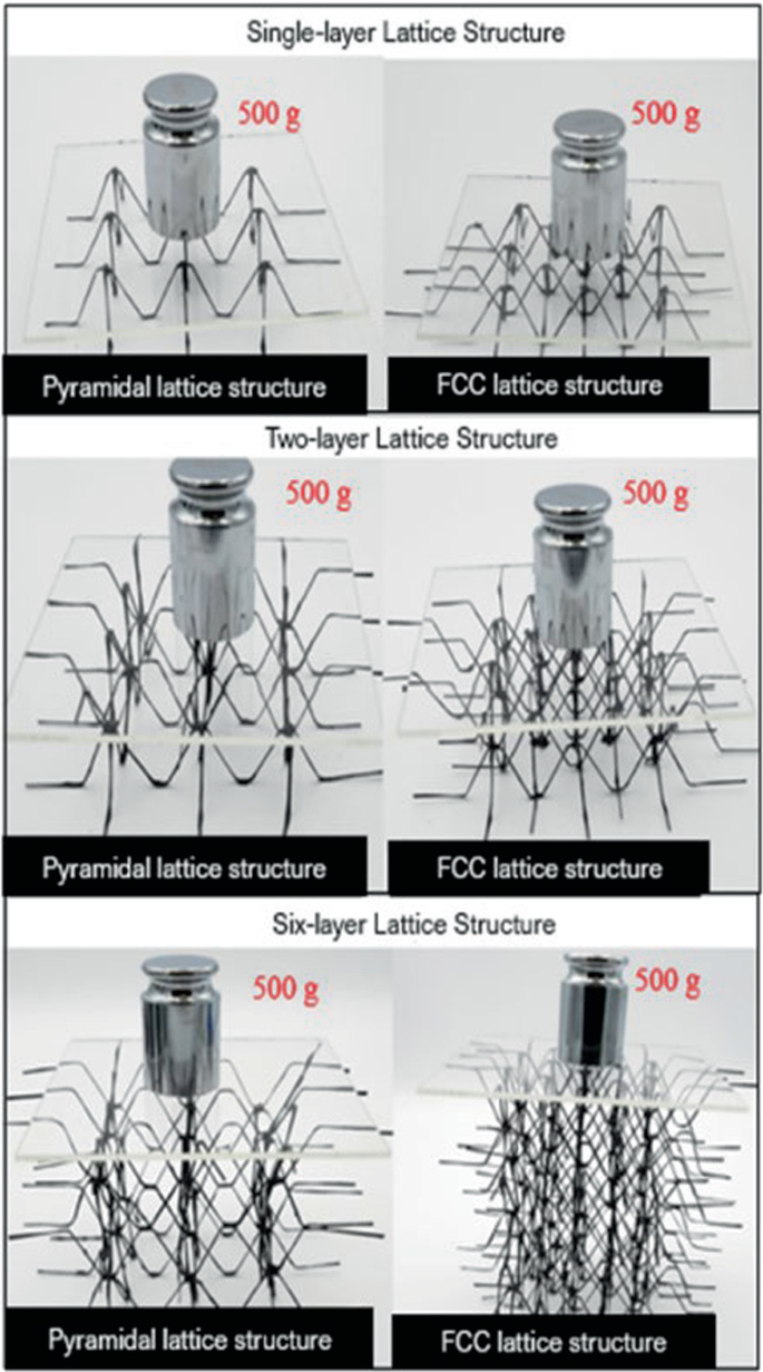 Preparing Lattice Structures Using Continuous Carbon Fibers and ...