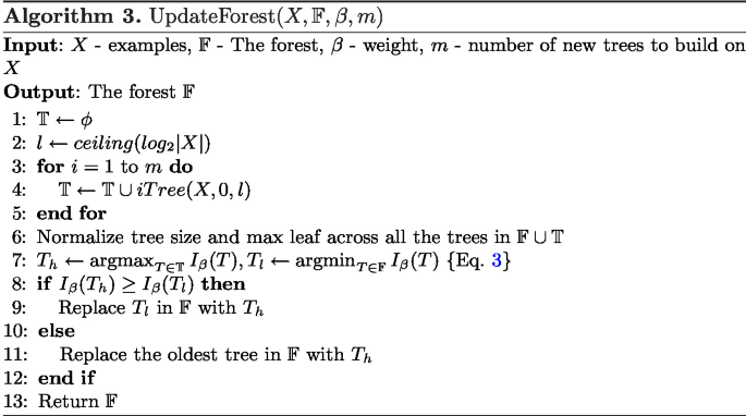 Adaptive Isolation Forest | SpringerLink