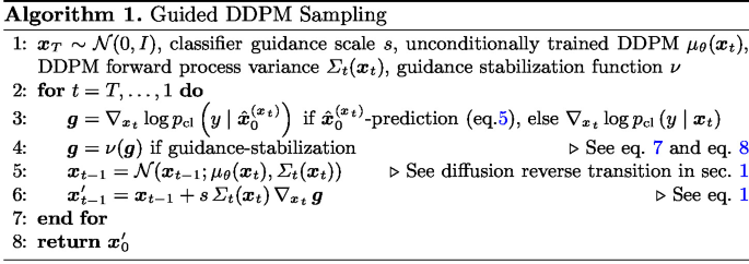 Diffusion Classifier Guidance for Non-robust Classifiers | SpringerLink
