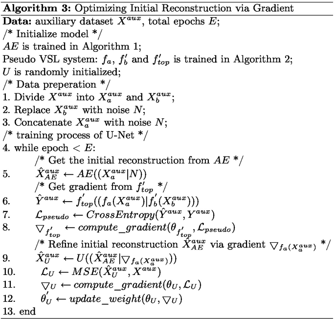 Stealing Data from Active Party in Vertical Split Learning | Springer ...