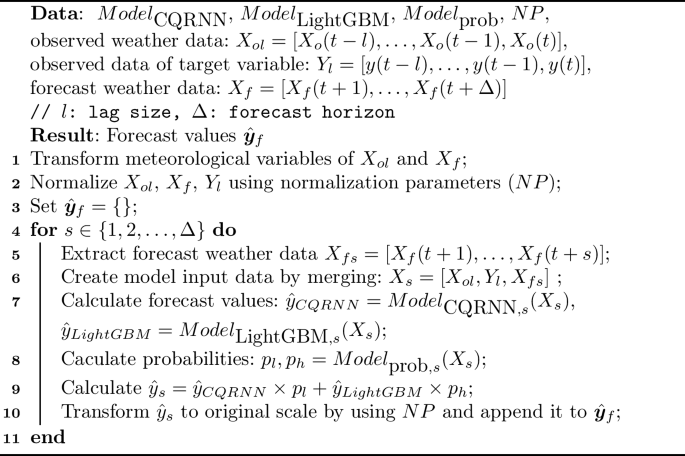 Low Visibility Forecasting Using Numerical Weather Prediction Data | SpringerLink