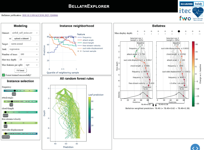 BellatrExplorer: An Interactive Random Forest Local Explainability ...