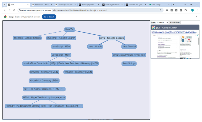 Plugin Extension for Chrome Browser to Display Web Browsing History in ...