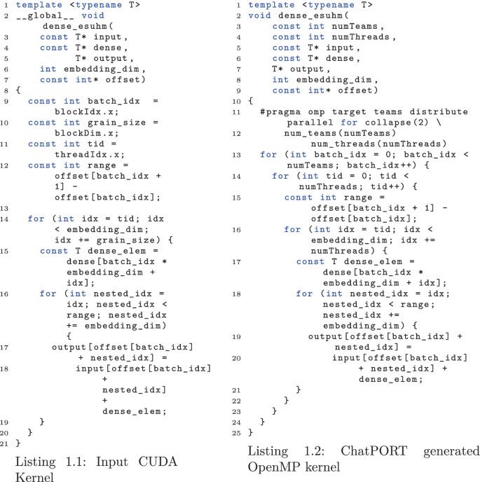 ChatPORT: Fine-Tuned LLM for Easy Code {PORT}ing | Springer Nature Link