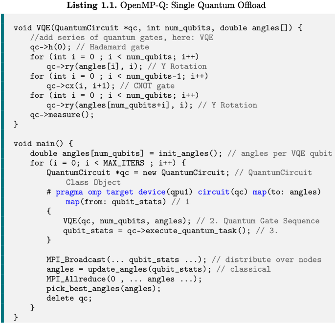OpenMP-Q: Quantum Task Offloading in OpenMP | SpringerLink