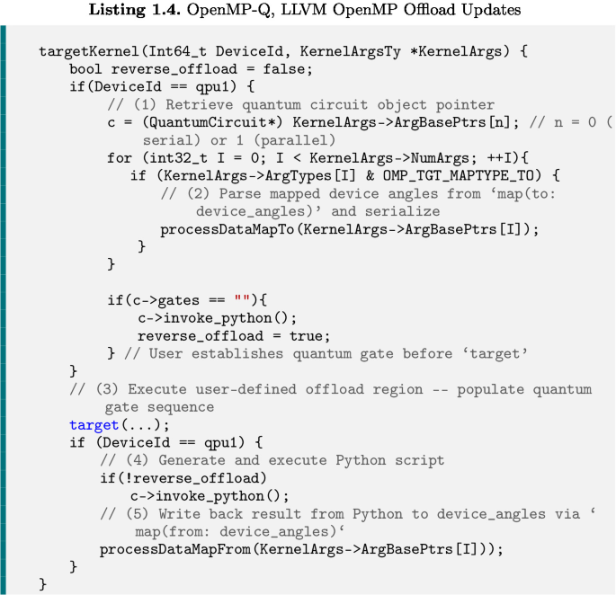 OpenMP-Q: Quantum Task Offloading in OpenMP | SpringerLink