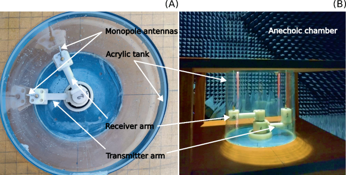 Phaseless Microwave Imaging Setup: Comparison of Simulations and ...