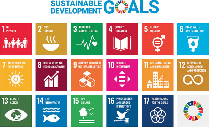 The Climate Crisis and Forestry Contribution Towards Sustainable ...