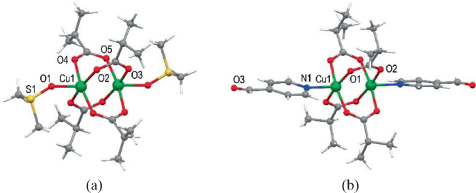 Di- and Trinuclear Cu(II) Isobutyrate Complexes: Synthesis, Structure ...