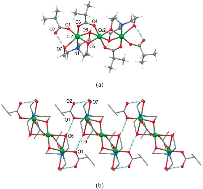 Di- and Trinuclear Cu(II) Isobutyrate Complexes: Synthesis, Structure ...