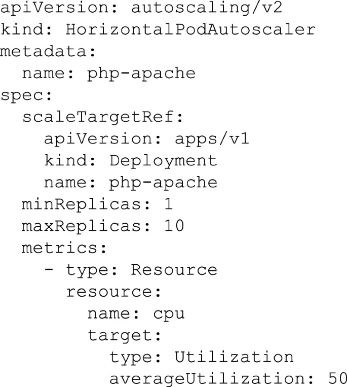 Kubernetes Scaling: A Comprehensive Review of Scalability in Kubernetes ...