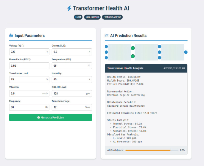 Hybrid AI-Driven Optimization for Transformer Power Systems: Multi ...